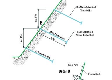Wilnecote Embankment Support - Anchor Systems